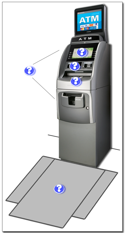 ADA Requirements and Upgrade Information for ATM Machines